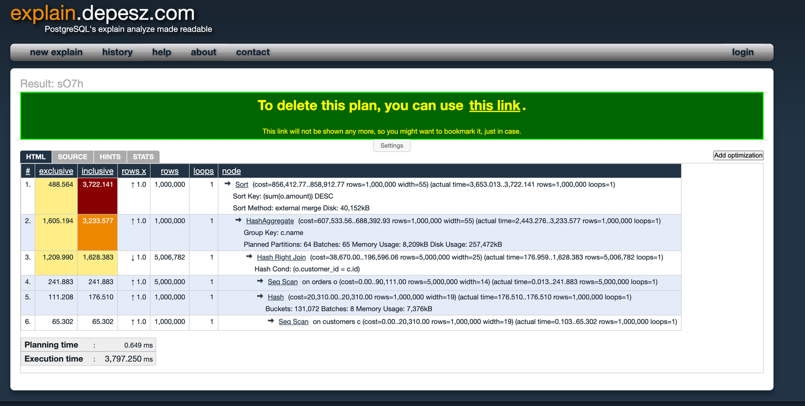 Boostez les Performances PostgreSQL : Guide Complet sur PgBadger et Depesz