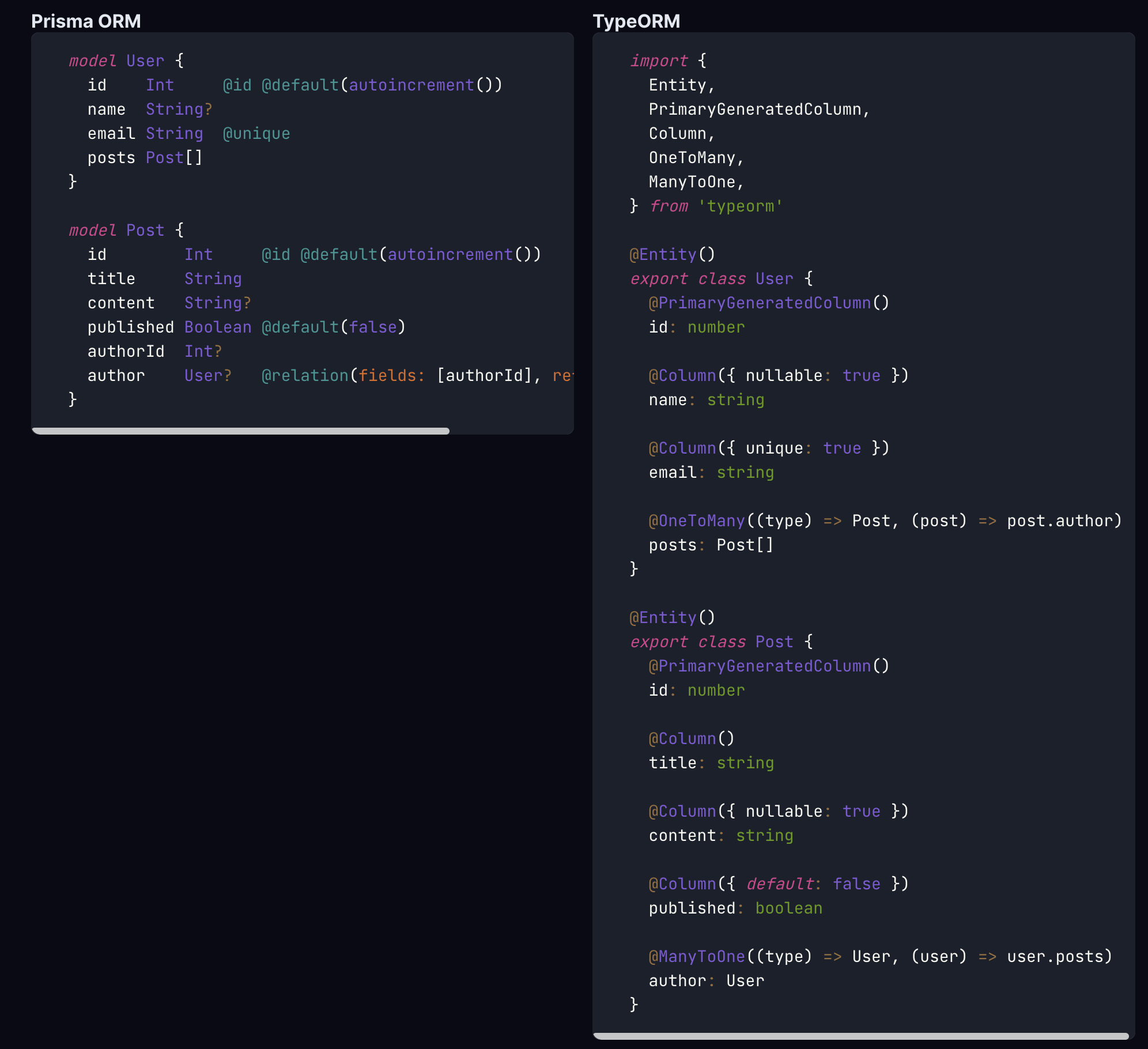 Pourquoi et comment intégrer Prisma ORM à votre projet