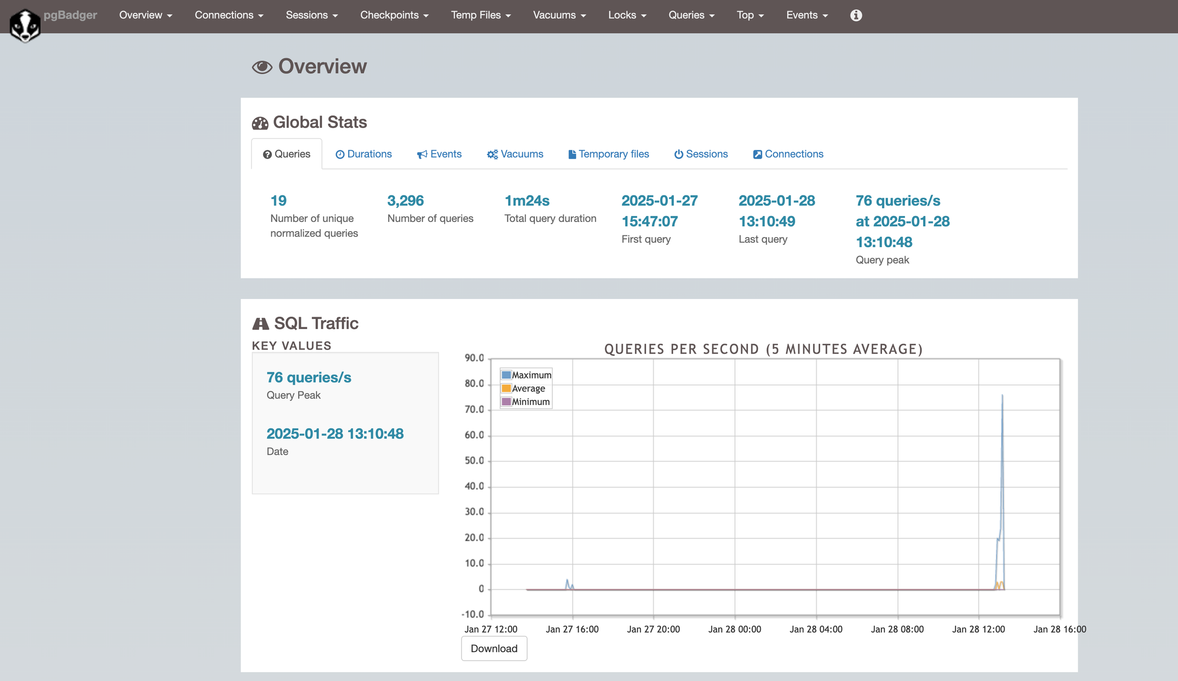 Boostez les Performances PostgreSQL : Guide Complet sur PgBadger et Depesz